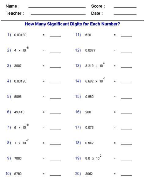 Advanced Math Skills Worksheets With Algebra And Equation Learning