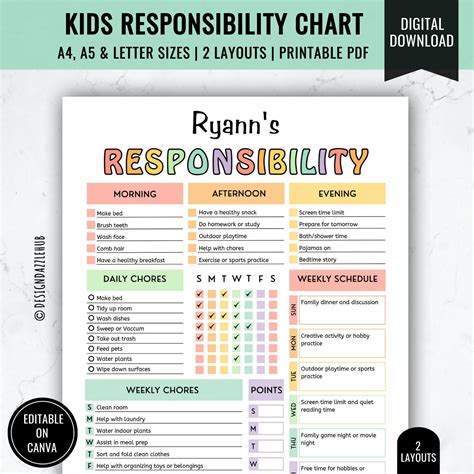 Responsibility Chart Template Editable Chore List Template Daily Responsibility Printable