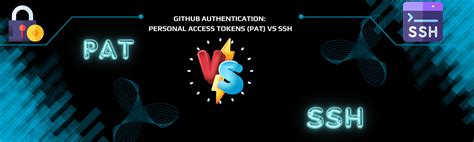 🔐 How To Authenticate With Github A Step By Step Guide To Pat And Ssh