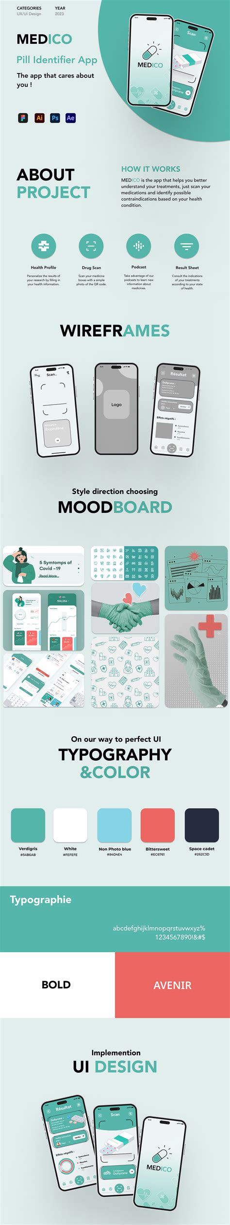 Medico Pill Identifier App On Behance