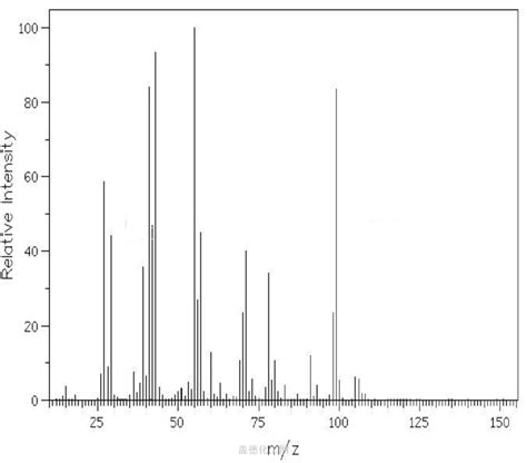 Hexanoyl Chloride 142 61 0 Wiki