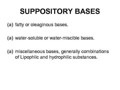 Suppositories And Inserts Suppositories Solid Dosage Forms