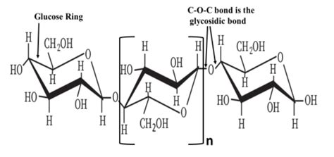Transformer Oil E Lesson 14 Furanic Compounds Transformers Magazine