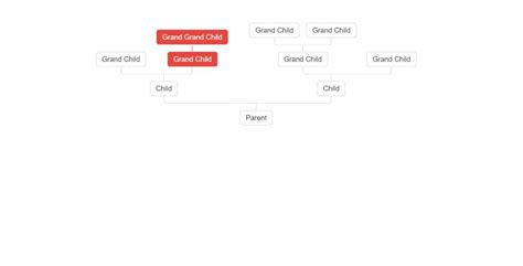 18 Bootstrap Flowchart Design Examples Onaircode