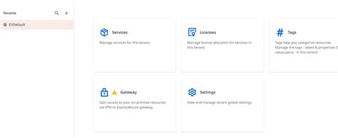 How To Get Access Of Test Manager In Cloud Test Cloud UiPath Community Forum