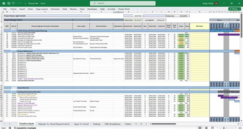Gantt Chart Excel 2013 Template Free Gantt Chart Excel Template