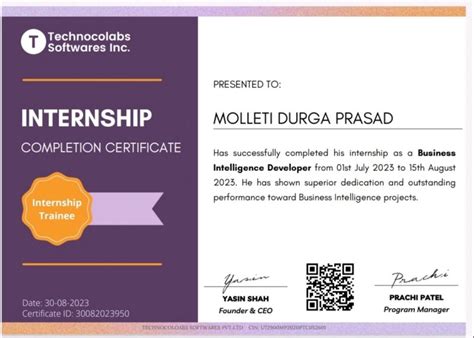 durga prasad molleti on linkedin i m glad to announce that i have