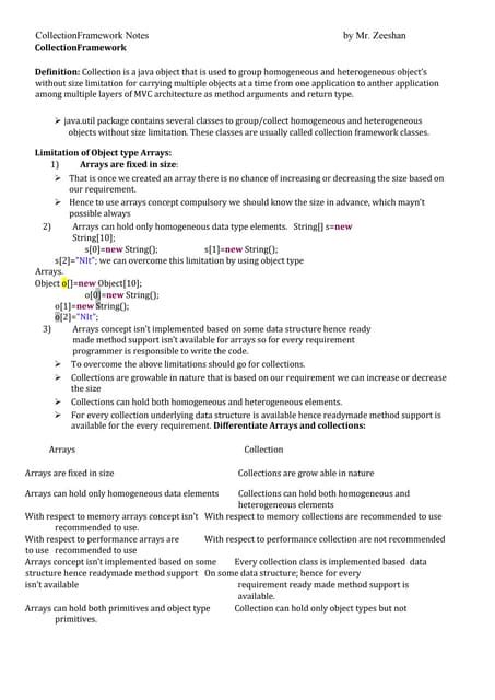 Java Collections Concept Ppt Databases Computer Software And Applications