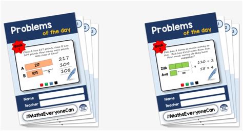 Problem Solving Booklets Online Advertising 1090x484 Png Download Pngkit