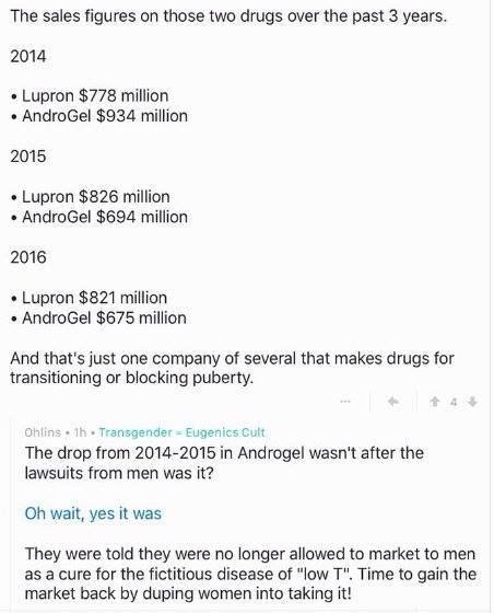 Hormone Blockers Trannosphere