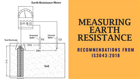 Earth Resistance Value Measurement Practices