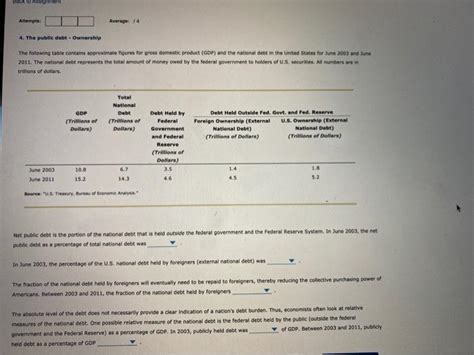 solved back to assignment attempts average 14 4 the public