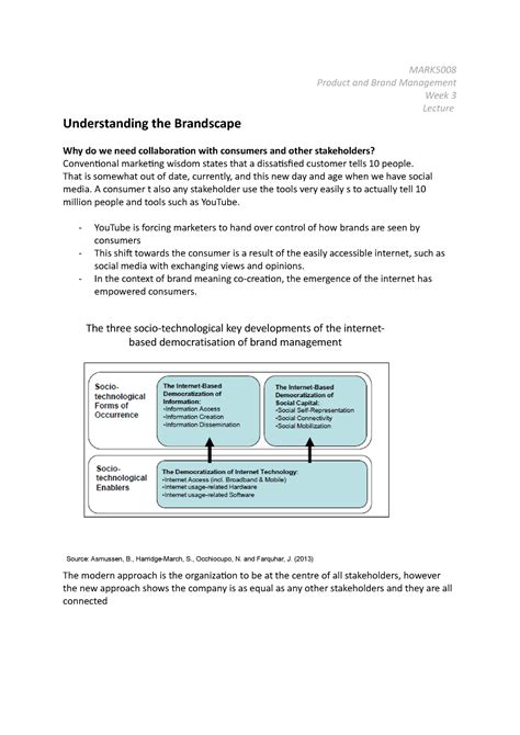 Lecture 3 Product And Brand Management Mark Product And Brand