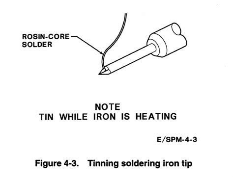 Elec Spm Ch04 F03 Pdf Soldering Solder