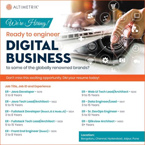 Avinash Mulki On Linkedin Altimetrik Dataengineer Dataengineerjobs