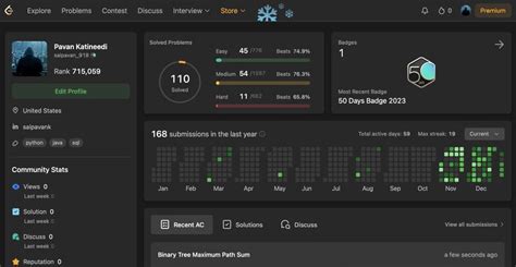 Day 35 Of Leetcodechallenge On Hashtag Sai Pavan Katineedi Posted On