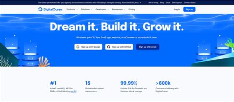 Sql Project Setting Up And Configuring A Database In Digital Ocean By Michael In The Cloud