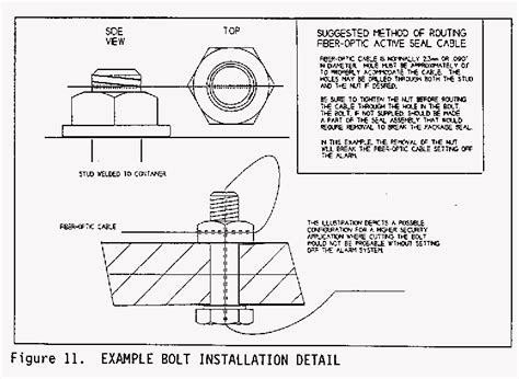 Figure 11 From Implementation Guidance For Fiber Optic Loop Sensors Semantic Scholar
