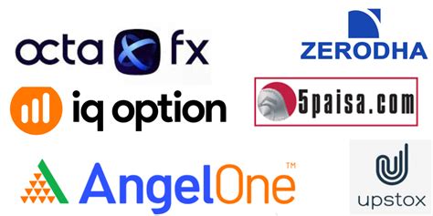 Best Forex Trading App In India 2025 Hitdeals