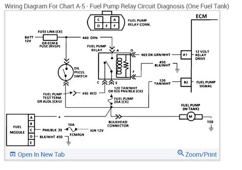 Fuel Pump Relay 1995 Silverado Starter Turns But Fuel Pump Doesn Artofit