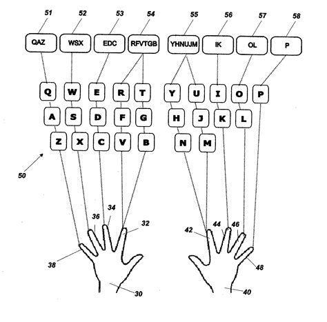 Typewriter Keyboard Layout Diagram Nerysix