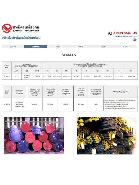 Scm415 Pdf
