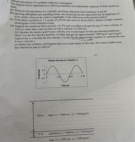Solved 1 Manual Calculation Of A Synthetic Reflection Solved 1 Manual Calculation Of A Synthetic Reflection