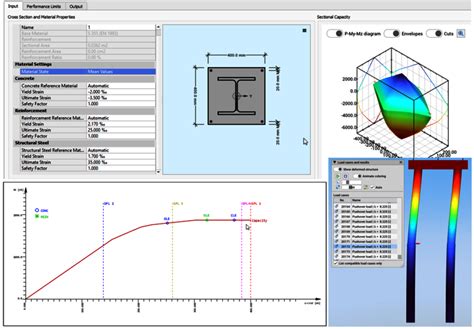 Sofistik 2025 Highlights Modeling Analysis And Detailing