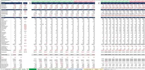 Monthly Accounts Excel Template