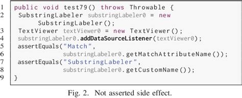 Figure 2 From A Manual Categorization Of New Quality Issues On
