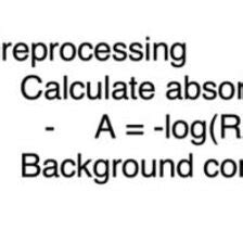 Schematic Flow Chart Of Data Collection Process To The ML Pipeline Download Scientific Diagram