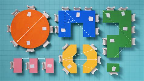 Effective Classroom Seating Arrangements What Is The Best Seating