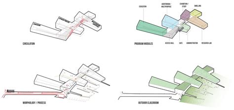 Ennead To Design Subantarctic Research Centre In Chile