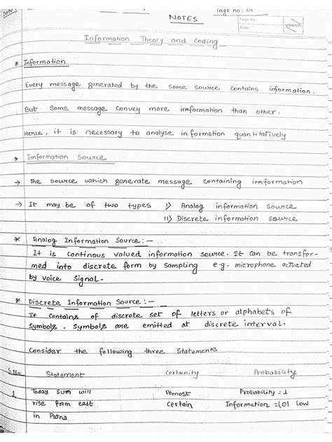 digital communication process through swayam pdf