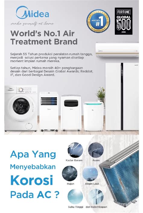 Jual Midea Ac Inverter 1 2 Pk Msiaf 05crdn2x Pasang Shopee Indonesia