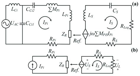 Equivalent Circuit Configurations A The Dc Power Source And The