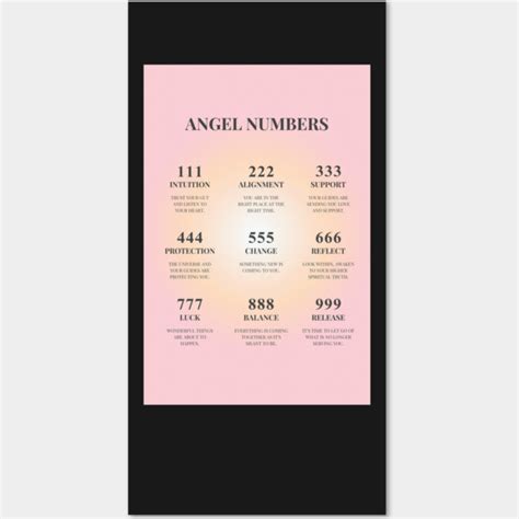 Angel Numbers Chart Pink And Orange Aura Pink Aura Posters And Art