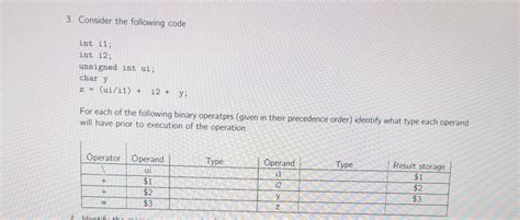 Solved 3 Consider The Following Code Int I1 Int I2