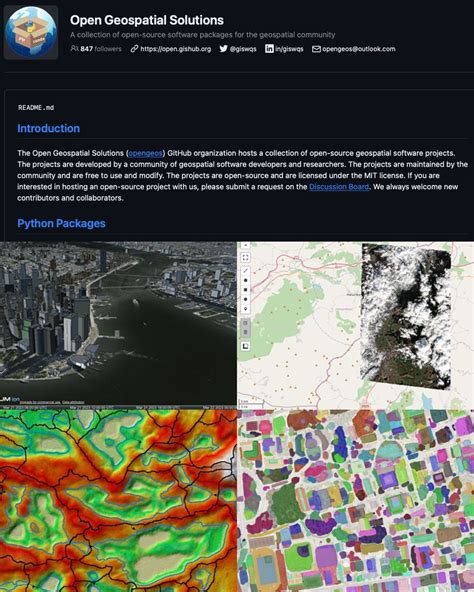 Milan Janosov On Linkedin Geospatialdata Data Spatialanalytics