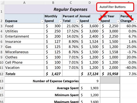 24 Sorting And Filtering Data Introduction To Excel For Business Data
