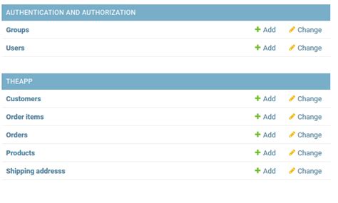 Django Relatedobjectdoes Not Exist At User Has No Customer Stack Overflow