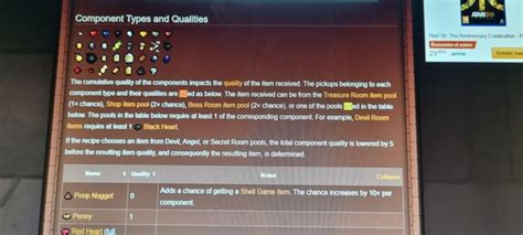 Tainted Cain And His Crafting Bag List Rbindingofisaac