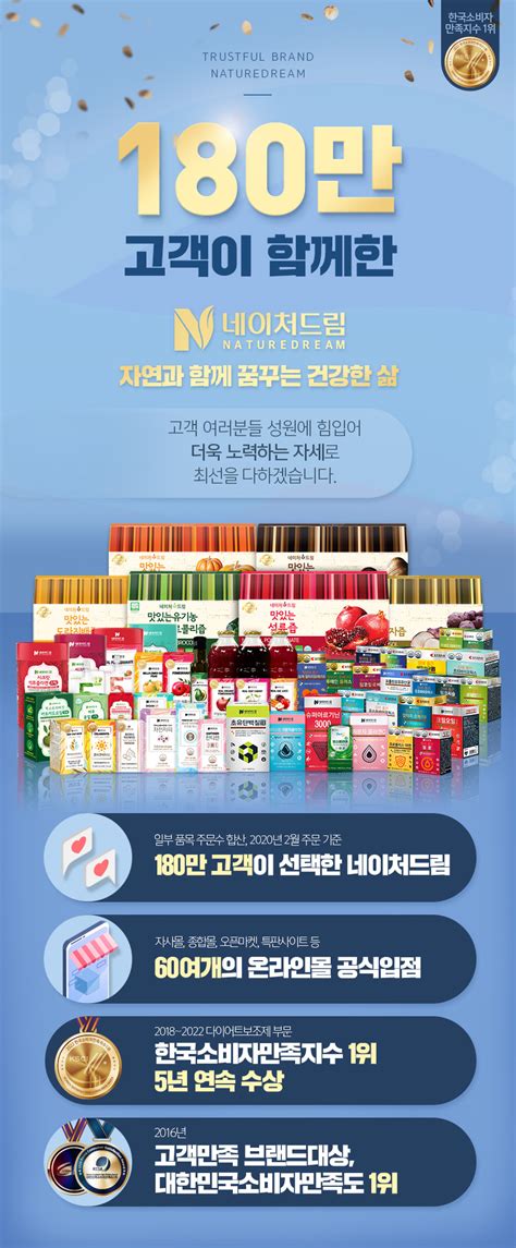 카카오톡 선물하기