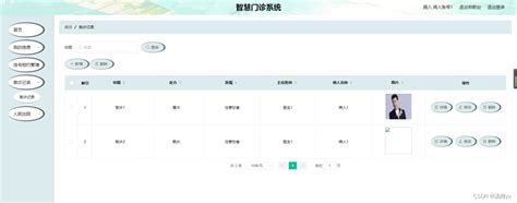 基于python的医院智慧门诊系统基于python的医院医院智慧门诊系统简介 Csdn博客