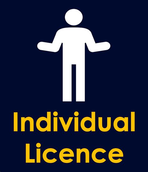 Courses World Class Manager