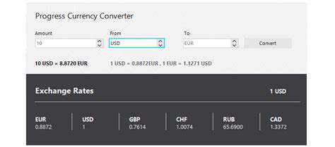 Domainupdown Control Telerik Ui For Winforms Components Telerik