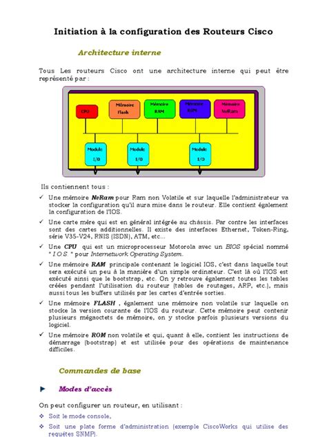 Configuration Routeur Cisco