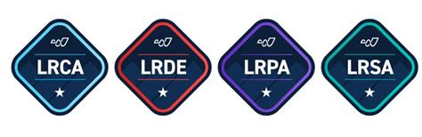 Karan Bhagat On Linkedin Logrhythmcertified Cybersecurity Siem Dataprotection 12 Comments