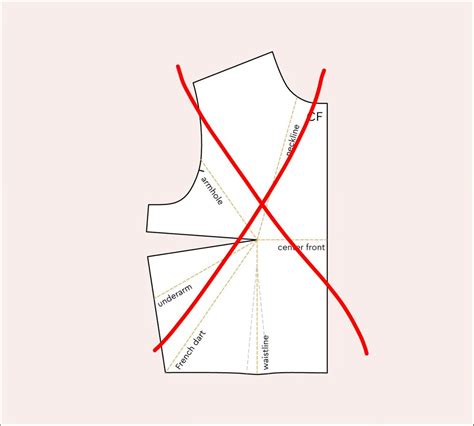 Classic Button Ups For Plus Sizes Without A Dart Threadloop