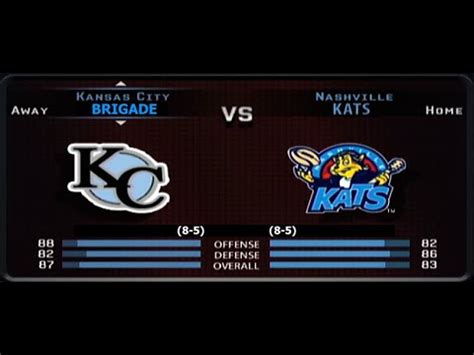 Afl 2006 Redux Week 14 Kansas City Brigade 8 5 Nashville Kats 8